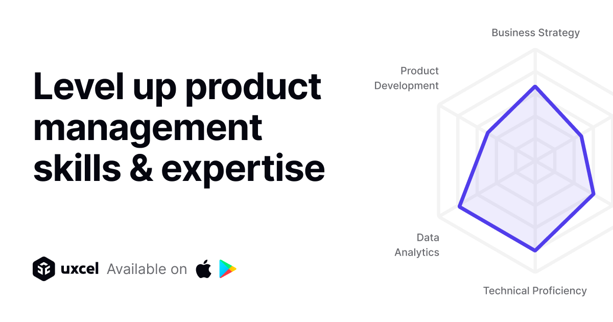 Learn Product Management | PM Skills Training | Uxcel
